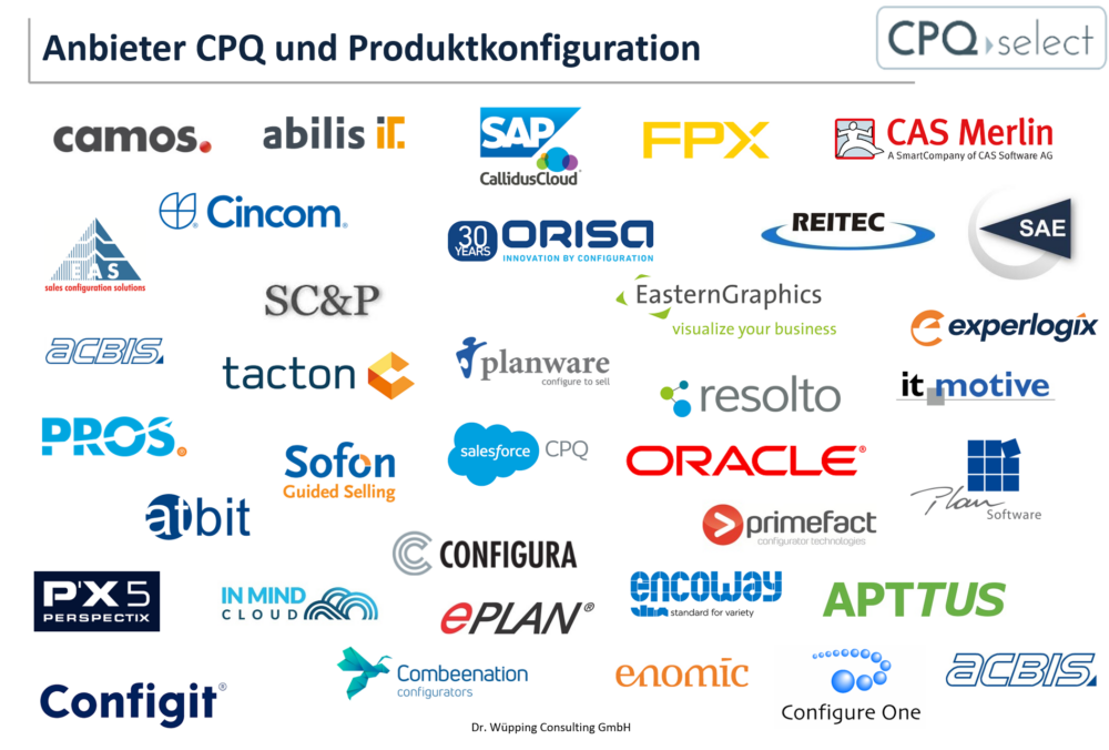 Anbieter Variantenmanagement und Produktkonfiguratoren